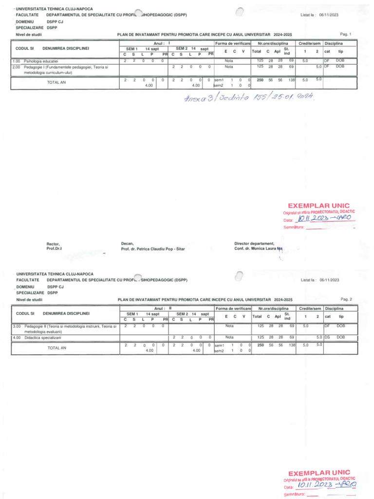 5 Pi DSPP 2024-2025 | PDF