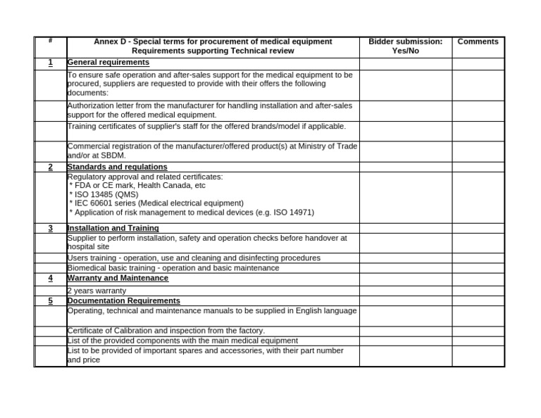 Annex D - Special Terms | PDF