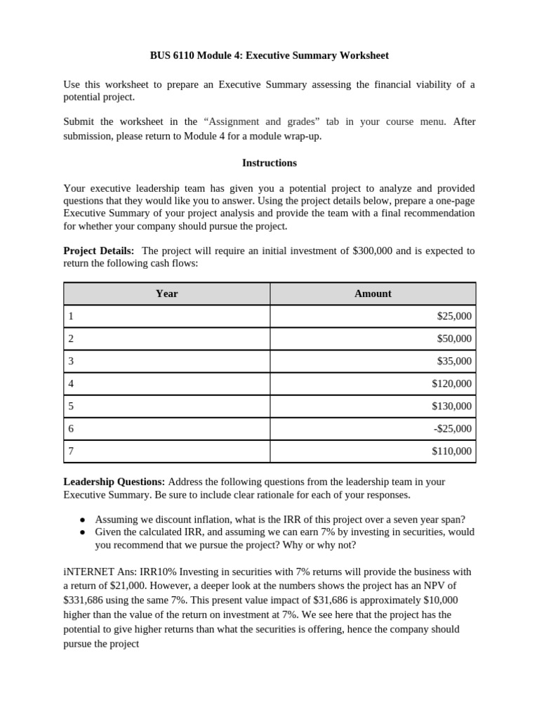 BUS6110 Module 4 Executive Summary Worksheet | PDF