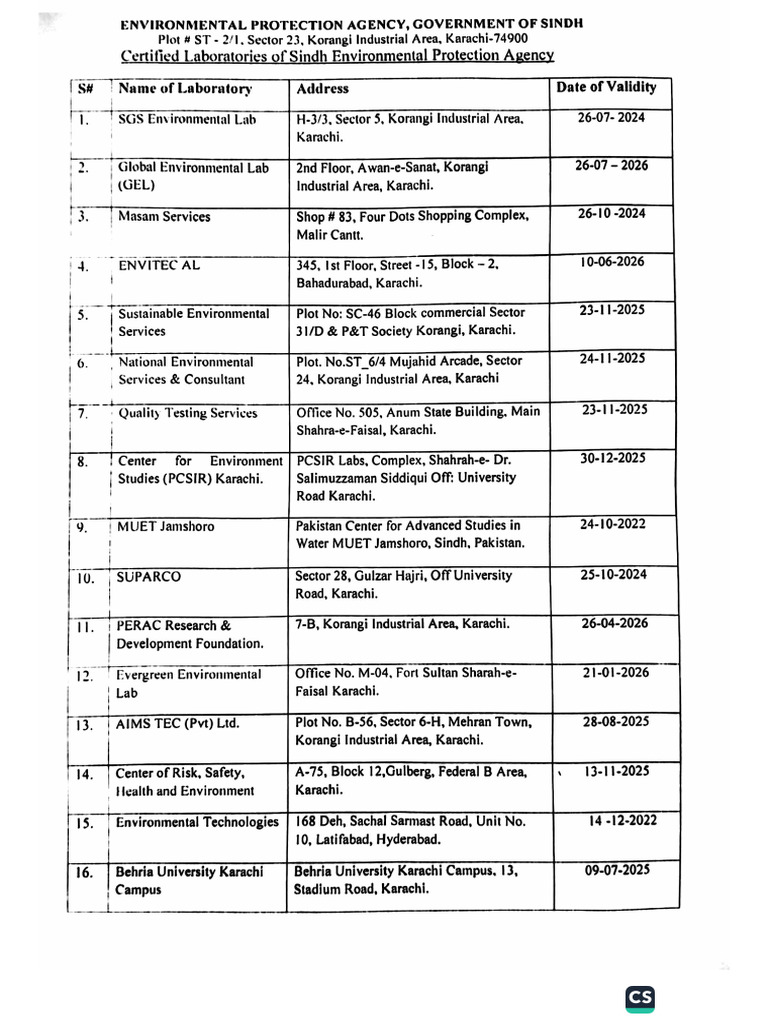 SEPA Certified Labs List Updated Aug 2024 | PDF