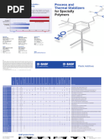 Durethane DTM 95-3300 Series Data Sheet | PDF | Legal Liability | Paint