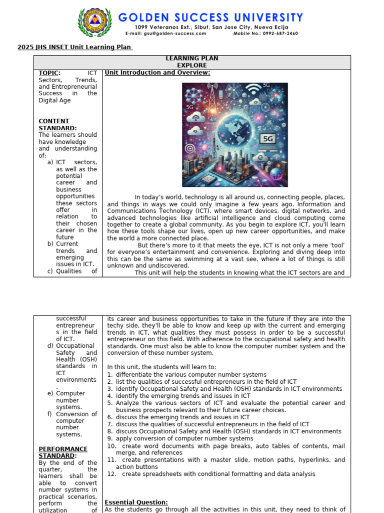 TLE 7 Learning Plan | PDF