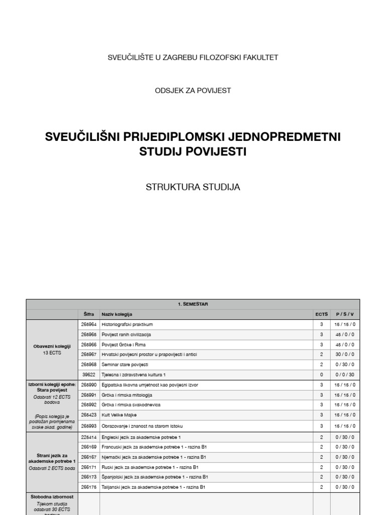 pov-prijedipl-1p-struktura | PDF