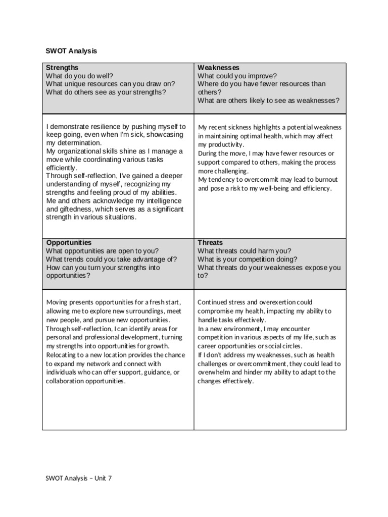 SWOT Analysis Worksheet | PDF | Psychological Resilience | Swot Analysis