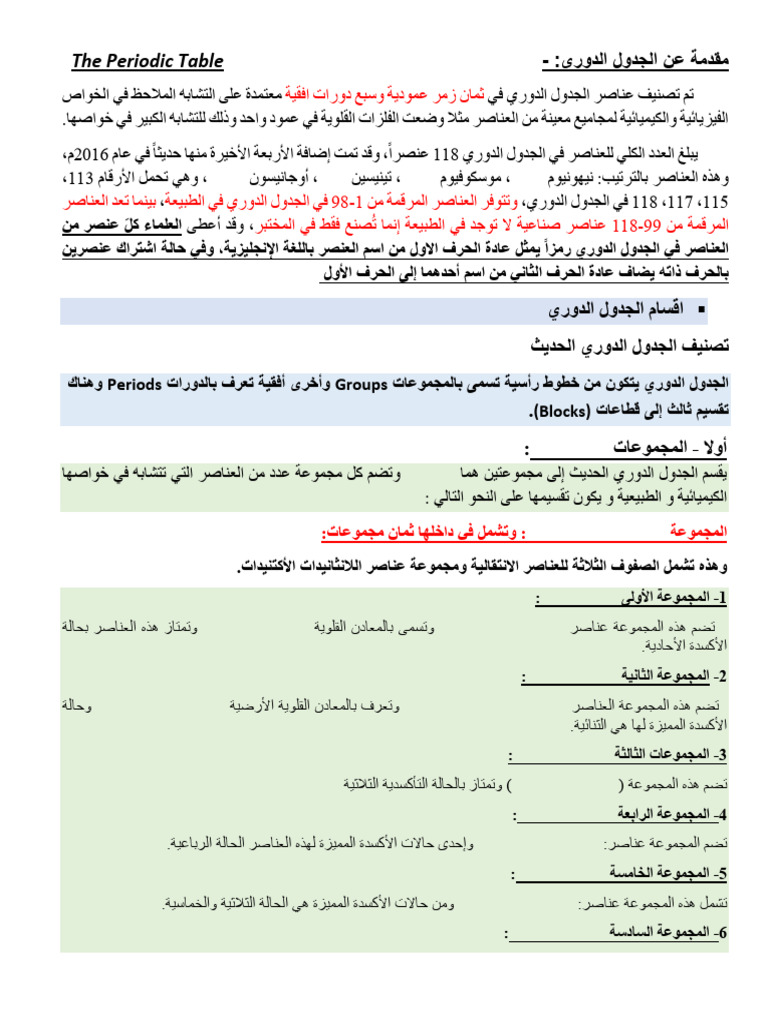 Inorganic-Lec 1+2 (Ar) | PDF | Chemical Elements | Atoms