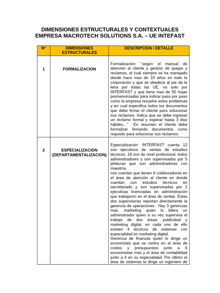Formato Dimensiones Estructurales y Contextuales | PDF
