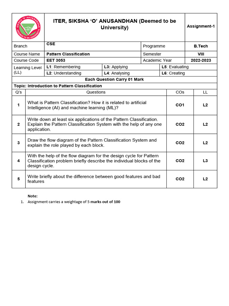 Pattern Classification (Assignment1) | PDF