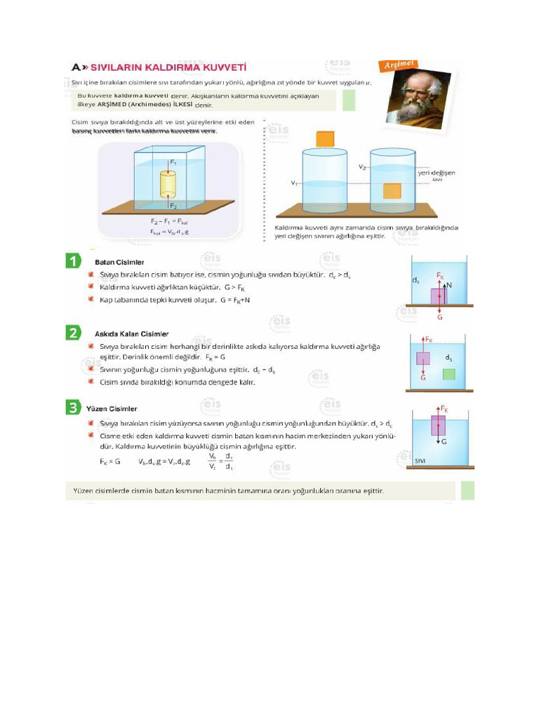 Sivilarin Kaldirma Kuvveti̇-2 | PDF
