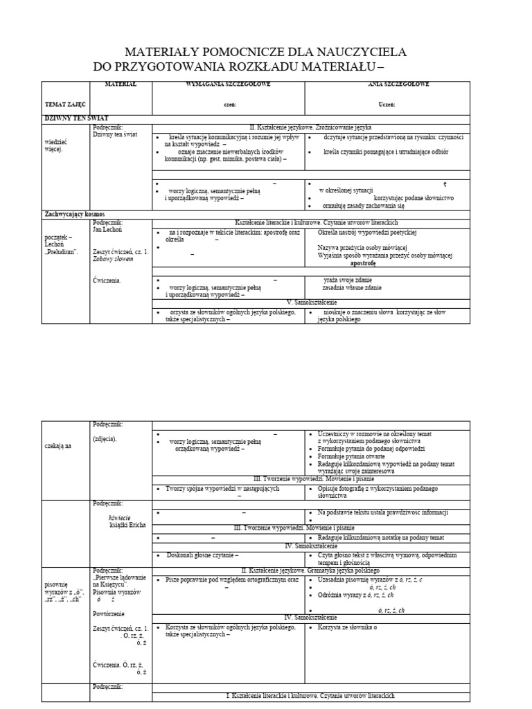 Rozklad Materialu 5 Klasa | PDF