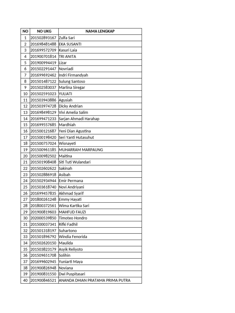 BELUM KONFIRMASI KESEDIAAN - 25 September 2024 - 10.20 WIB | PDF