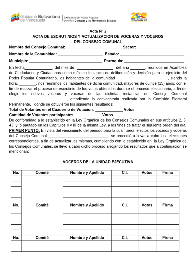 Acta #2 Escrutinios y Actualización de Vocerías | PDF