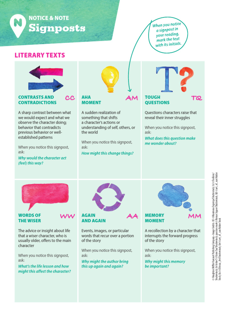 signpost chart | PDF