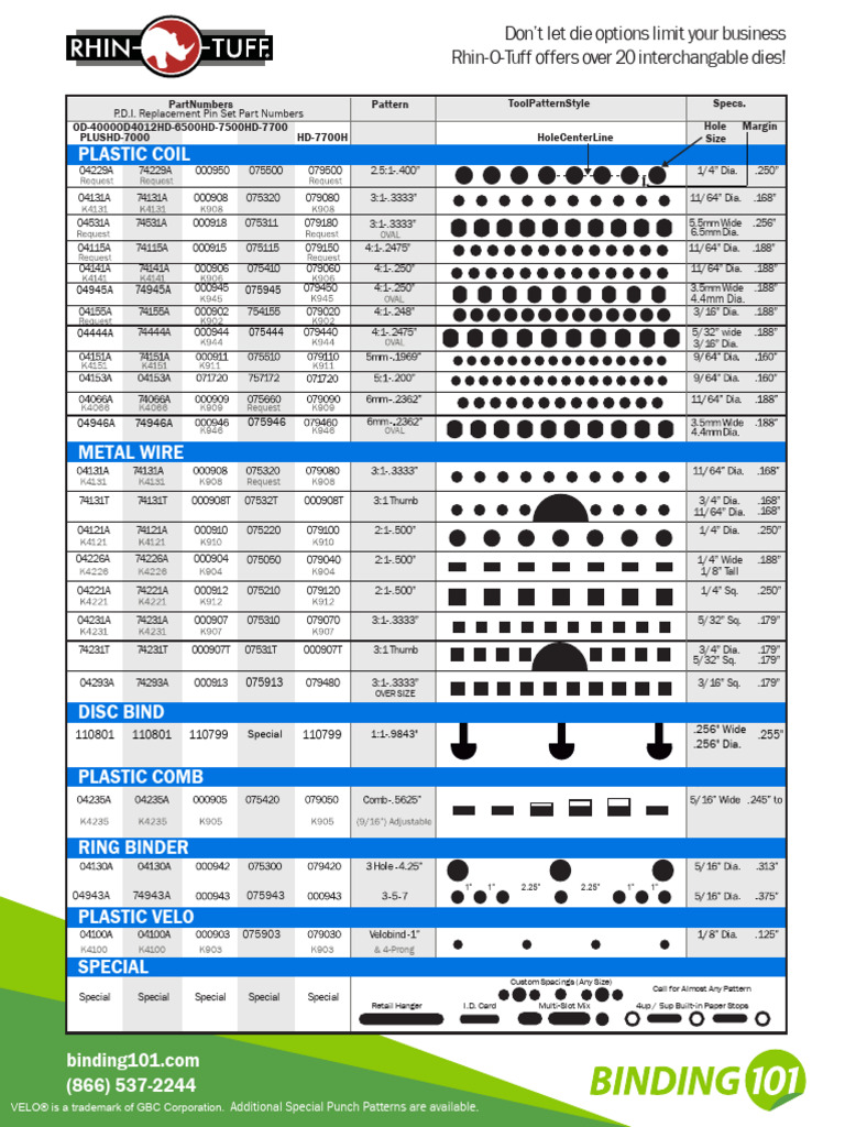 Rhin-O-Tuff Die Punch Patterns_B101 | PDF
