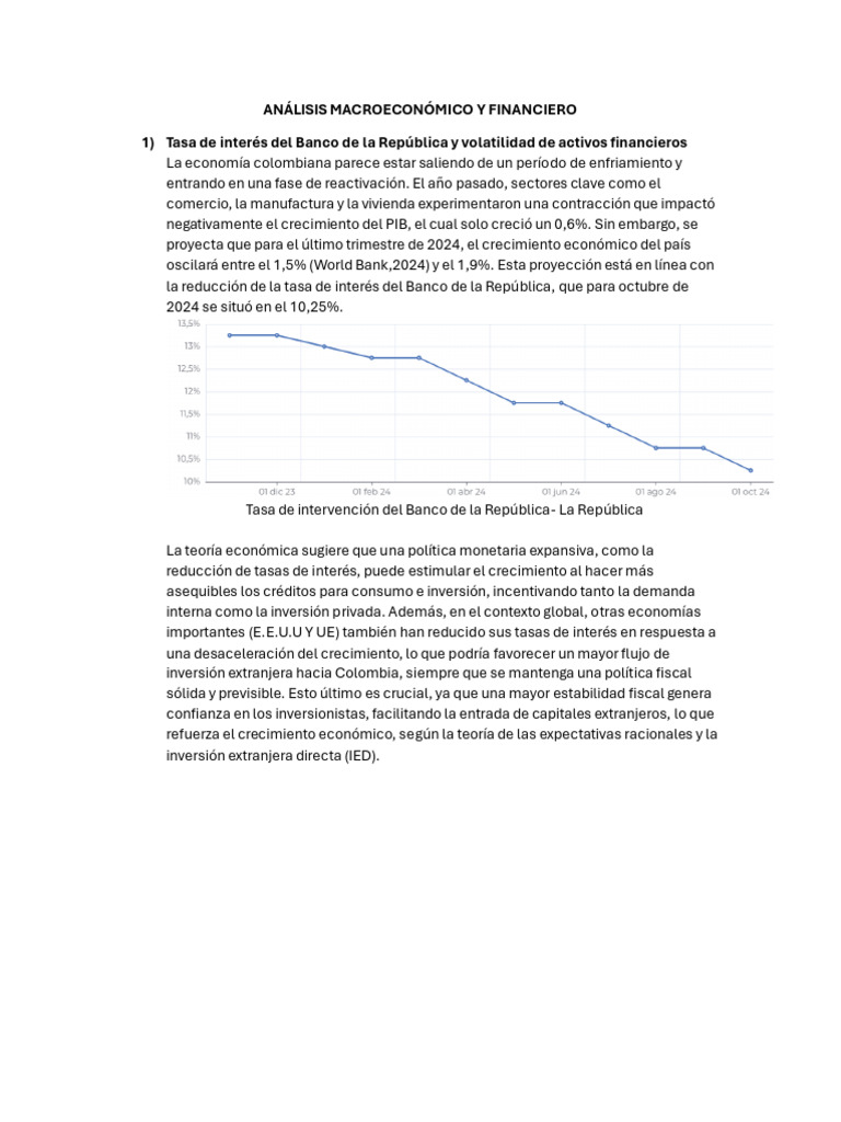 Análisis Macro - Dyrsf | PDF