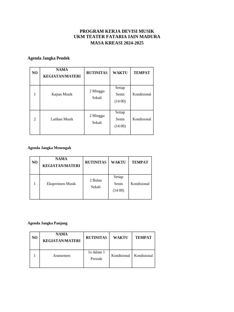 Proker Divisi Musik | PDF