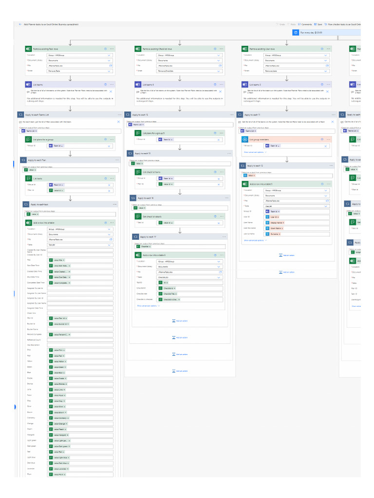 Flow Map with Office Scripts | PDF