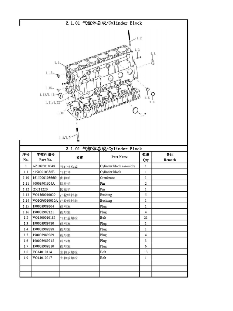 Howo Dump Truck Catalog Engine ZZ3317N3867W ZZ3257N364GB1 ZZ3317V356GB1 ...
