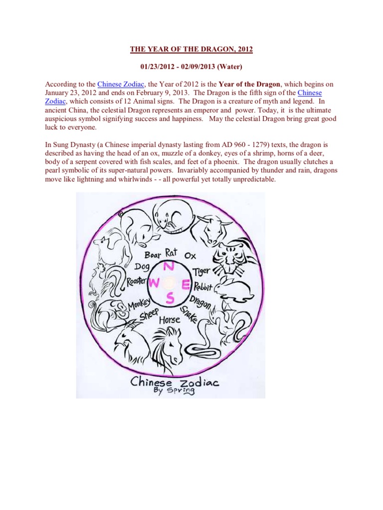 The Year of the Dragon | Dragon | Chinese Zodiac