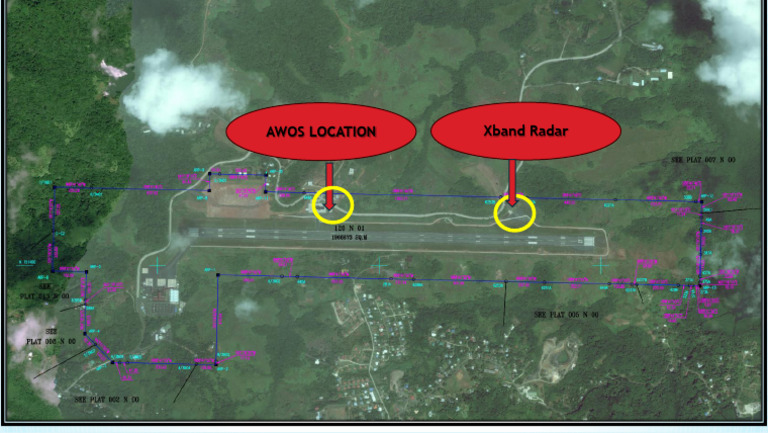 Radar Site - Palau | PDF