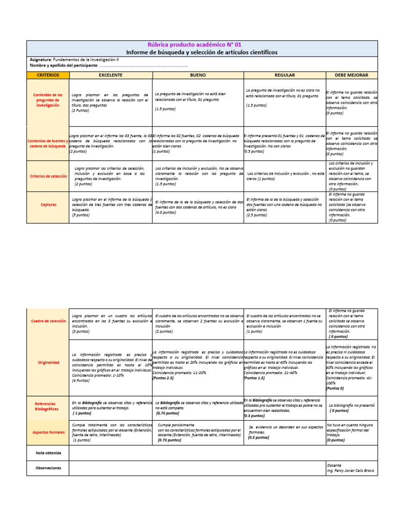 Rúbrica PA1 Fund Inv II 2024 II | PDF