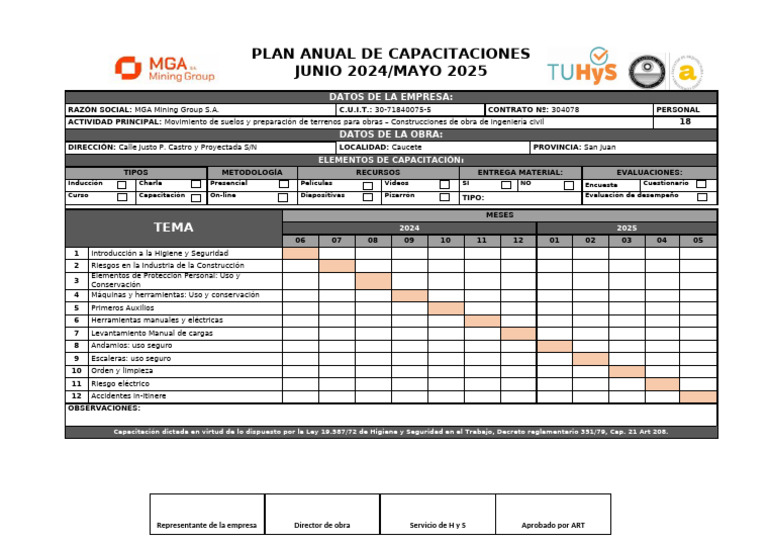 Plan Anual de Capacitaciones - Etapa 1 Item 4 | PDF
