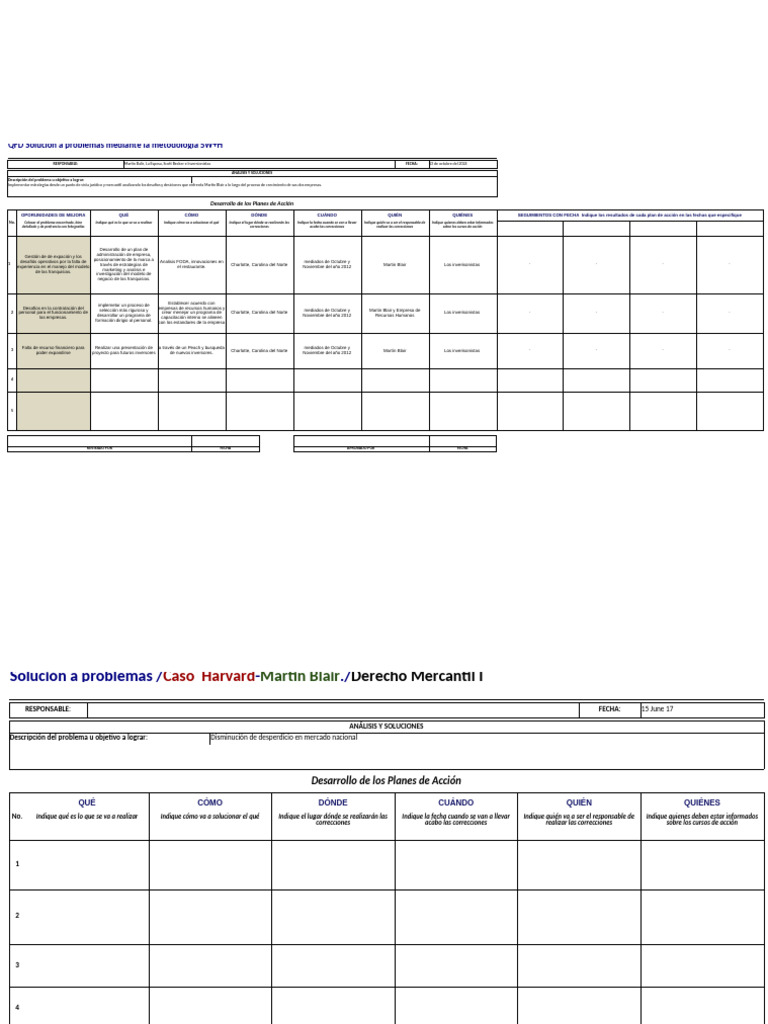 Formato_Solución_Problemas 5W+H Tópicos (1)(20241013_092348) | PDF