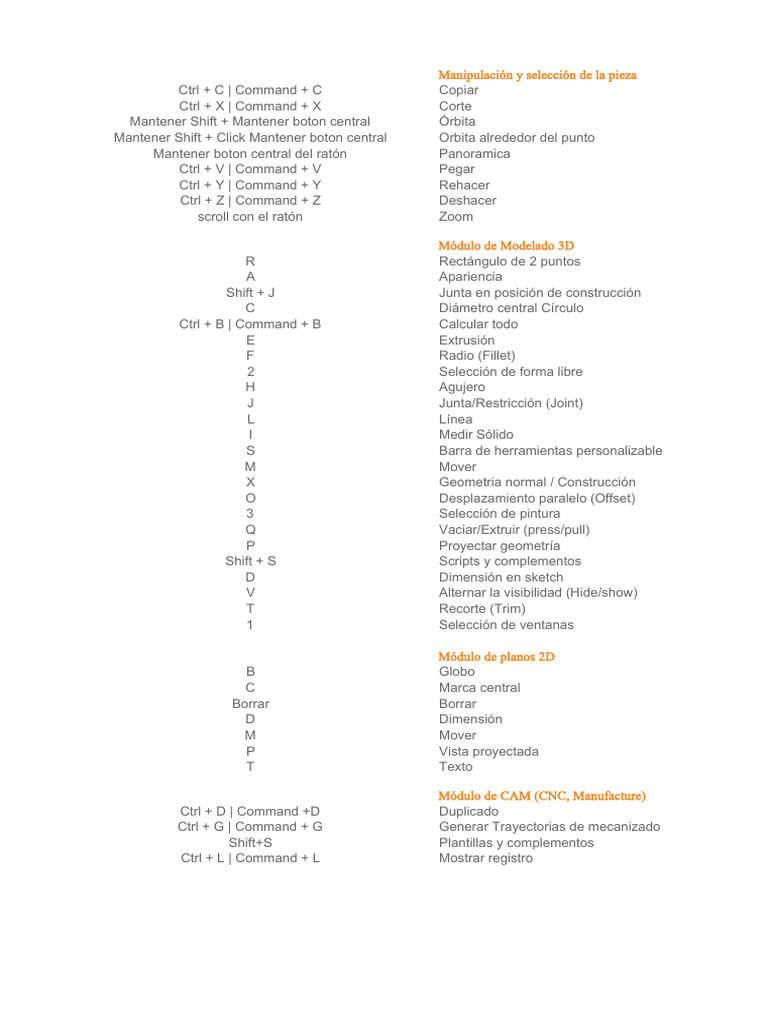 comandos-basicos | PDF