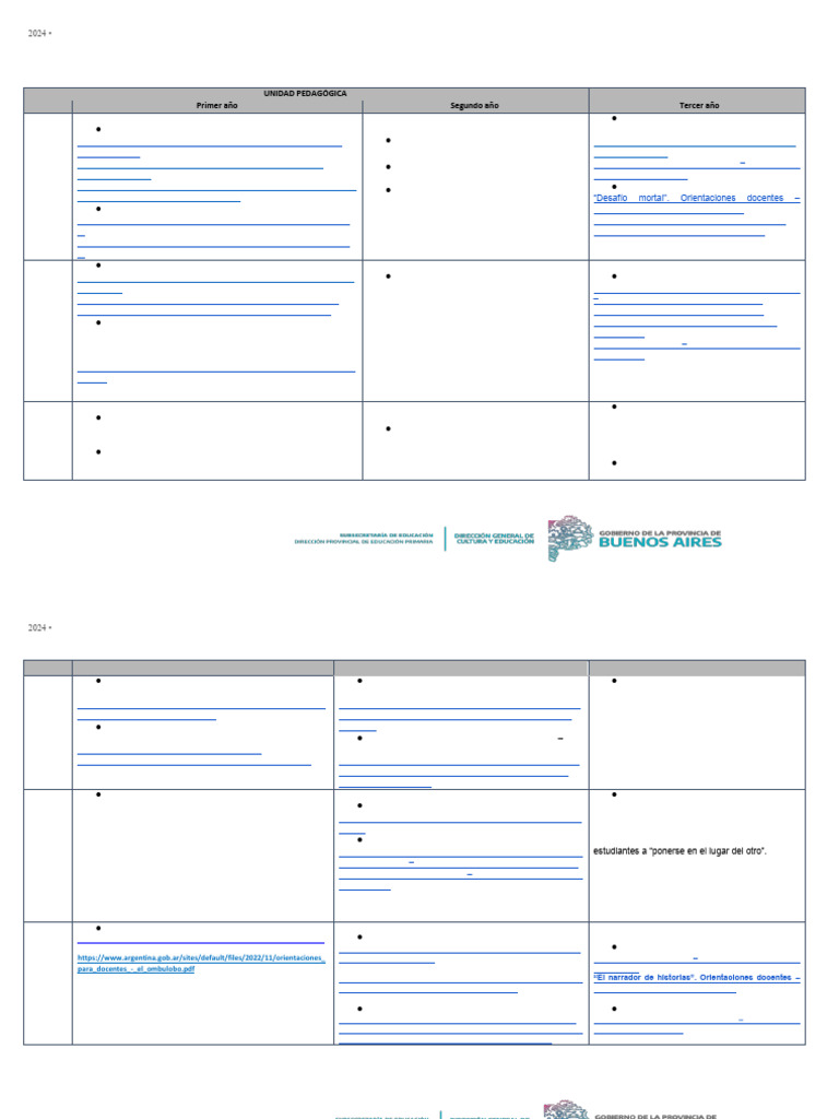 PROPUESTAS 2da. Etapa 2024 - Prácticas Del Lenguaje | PDF