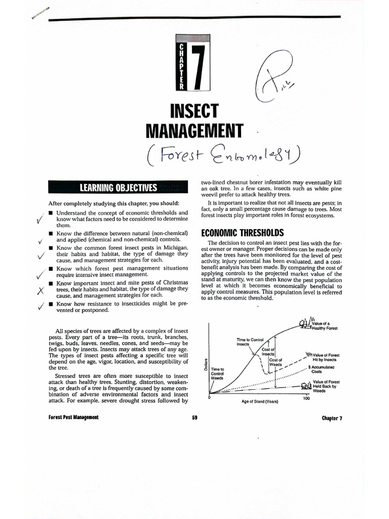 DR Fareed Practical Work | PDF