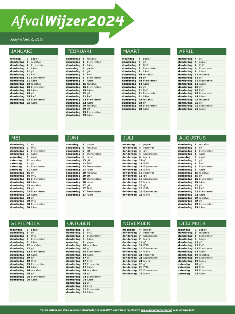 Afvalwijzer 5685jn 6 | PDF