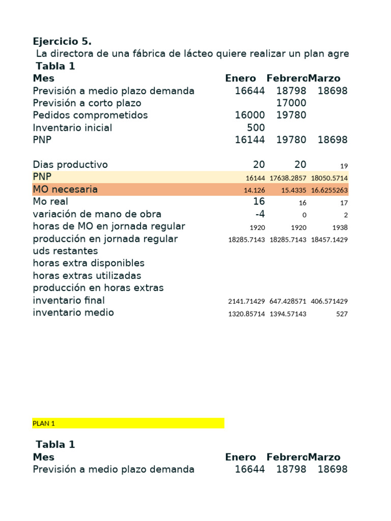Gestion de Compras Ejercicio 5 | PDF | Outsourcing