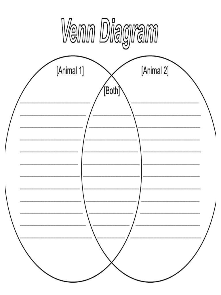 Venov Dijagram | PDF
