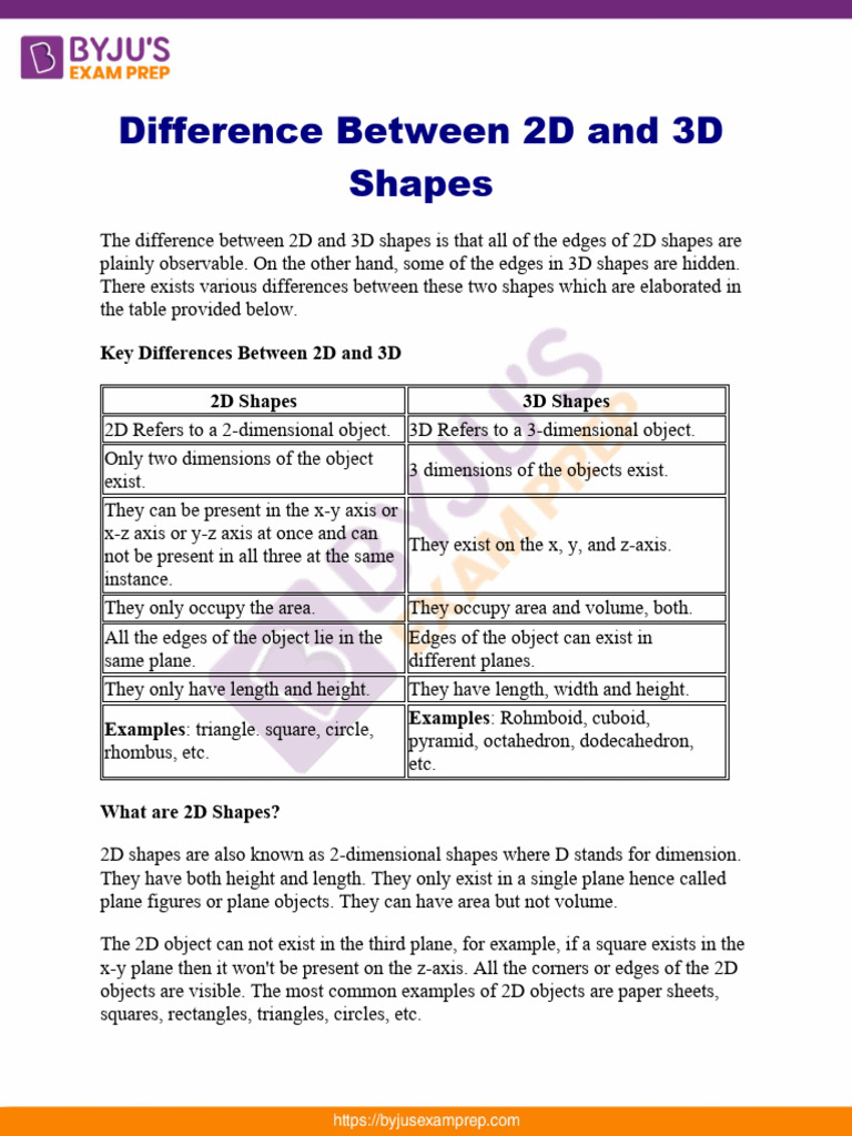 Difference Between 2d and 3d Shapes Gate Notes 39 | PDF