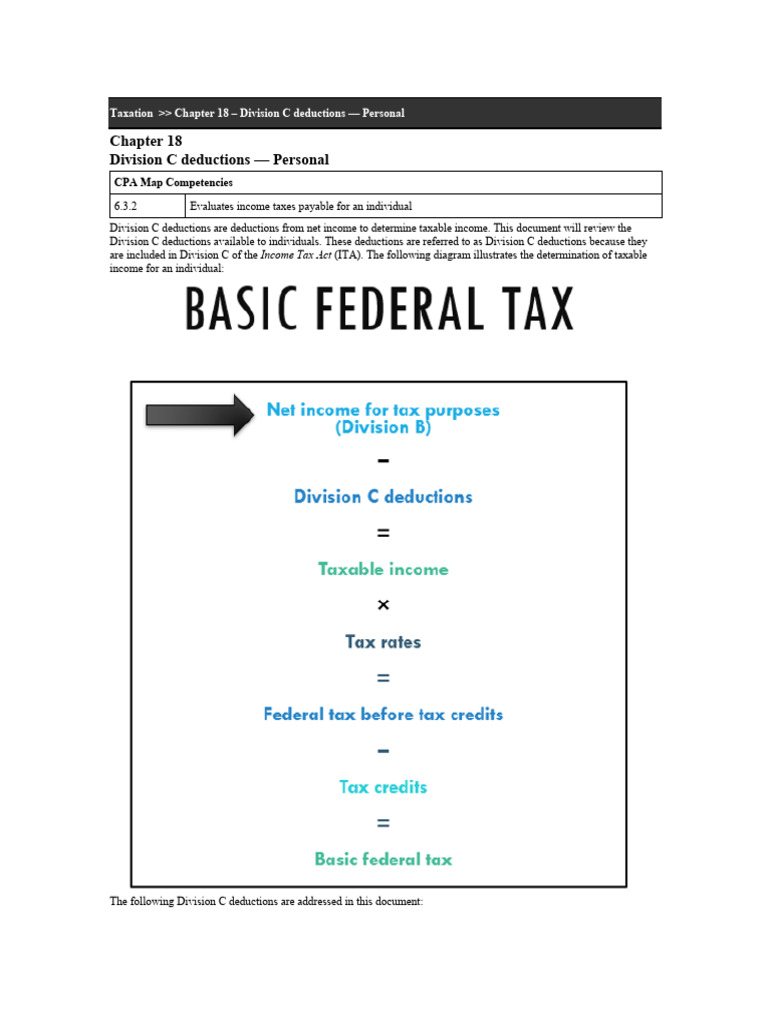 Tax Chapter 18 Division C Deductions - Personal | PDF