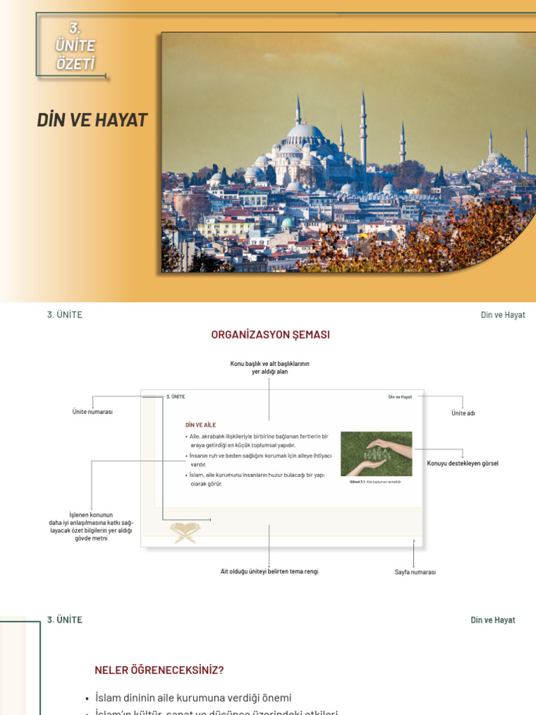 Dkab 10. Sınıf Ünite 3 Özet | PDF