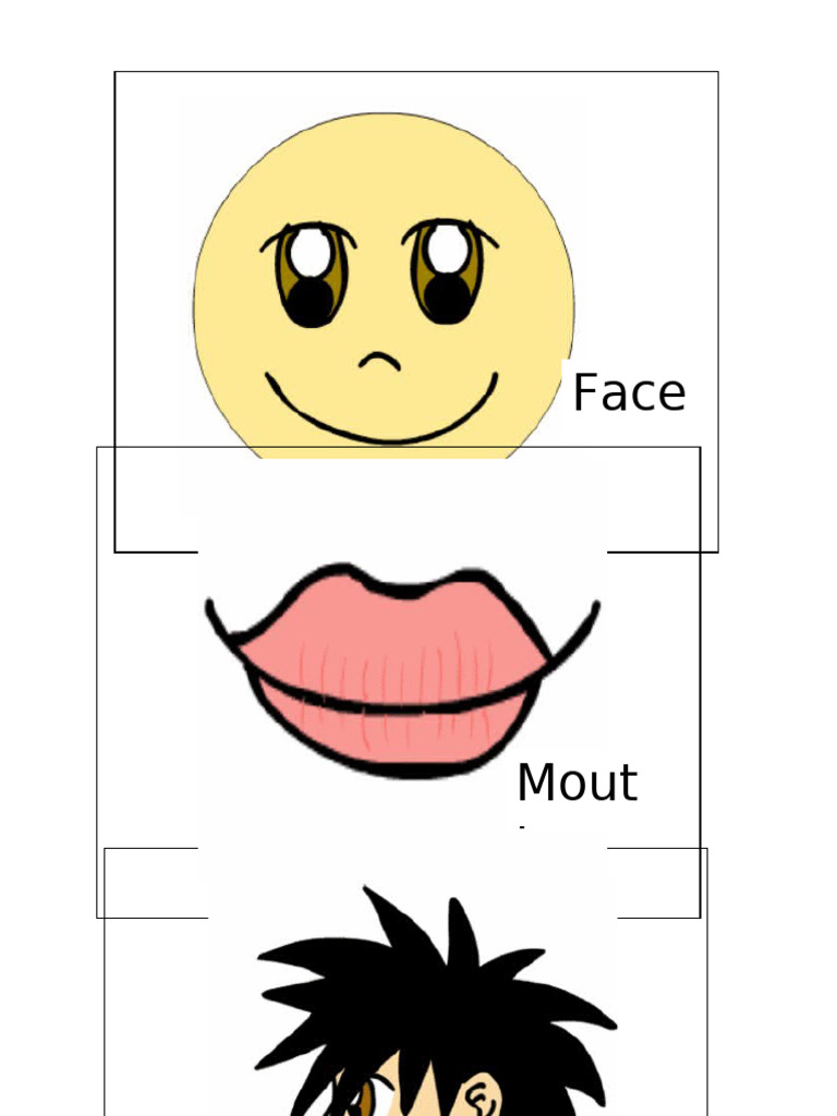 PART OF THE FACE | PDF