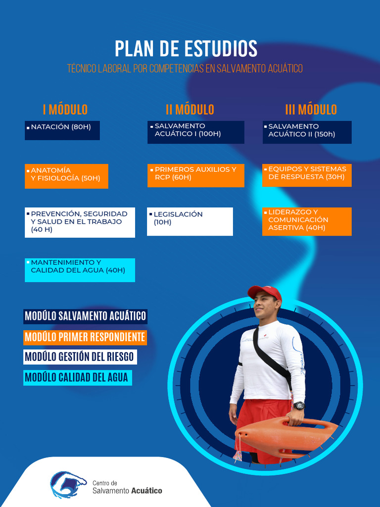 Plan de Estudios CSA | PDF