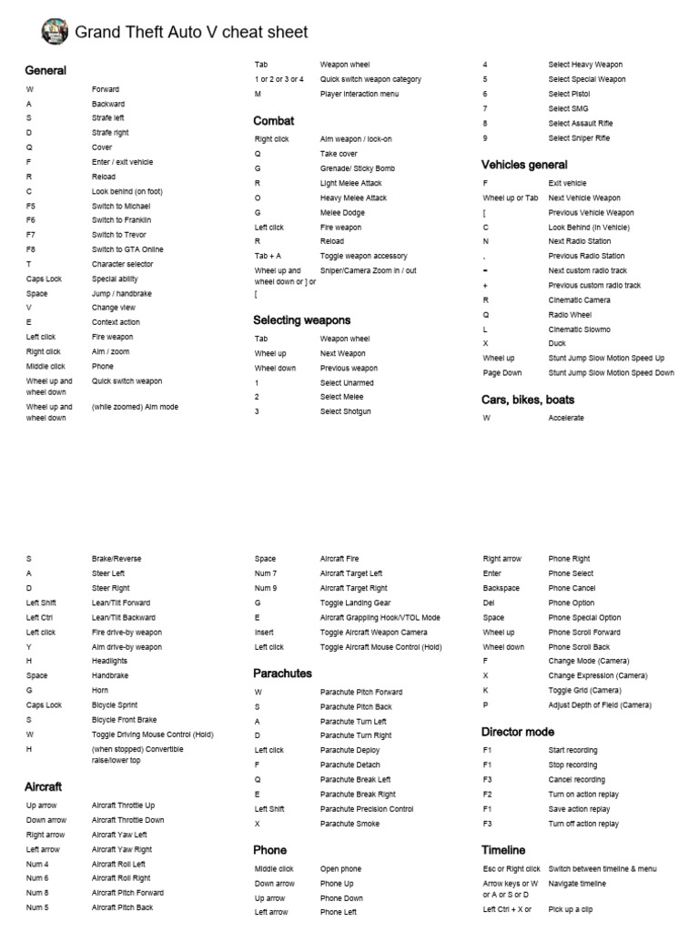 grand-theft-auto-v-gta-5-shortcuts | PDF