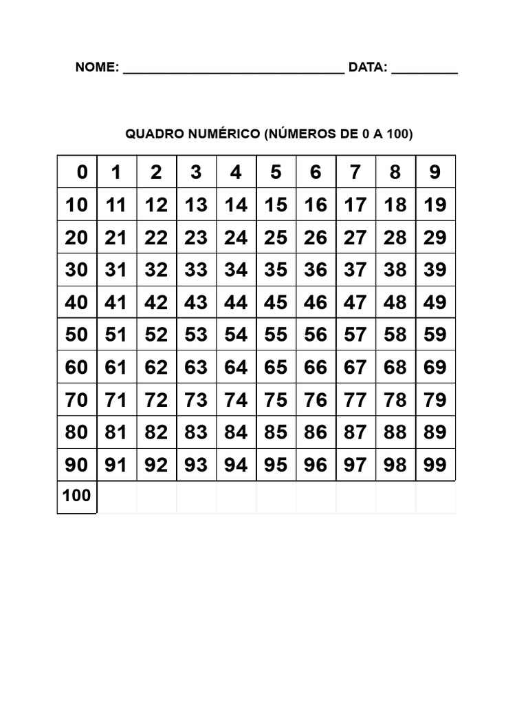 Quadro Numérico (0 A 100) - para Casa - 1 Ano | PDF