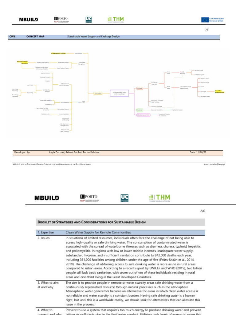 MBUILD 2324 MBUILD02 M12 CW3 LeylaCoronel RehamThabet RenzoFeliciano | PDF