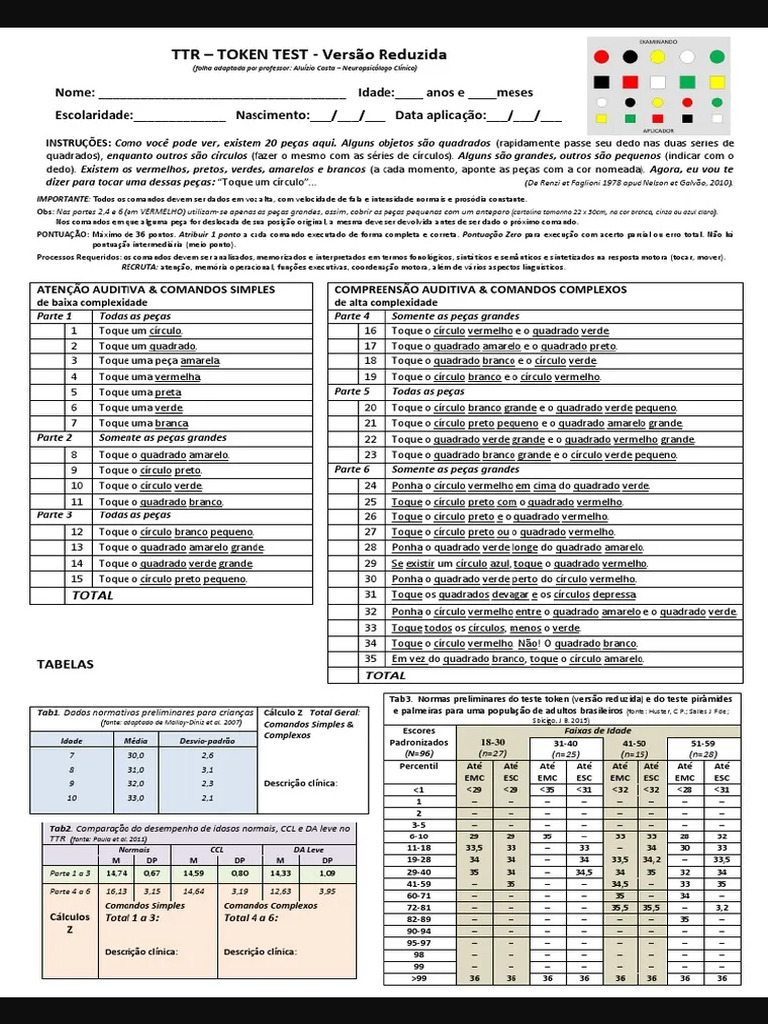 Token Test | PDF