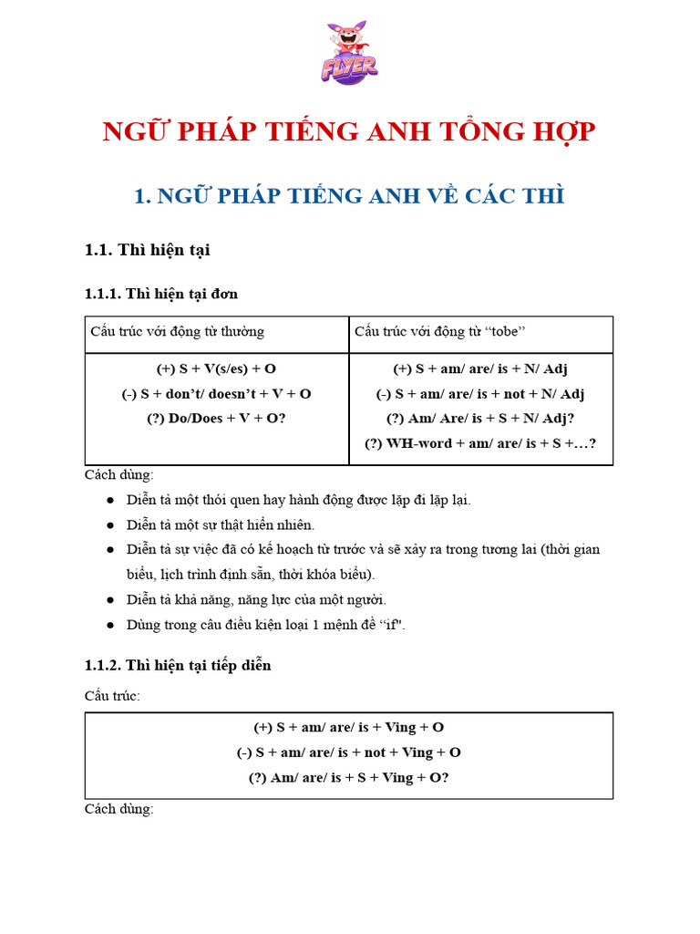 Tong Hop Ngu Phap Tieng Anh PDF | PDF