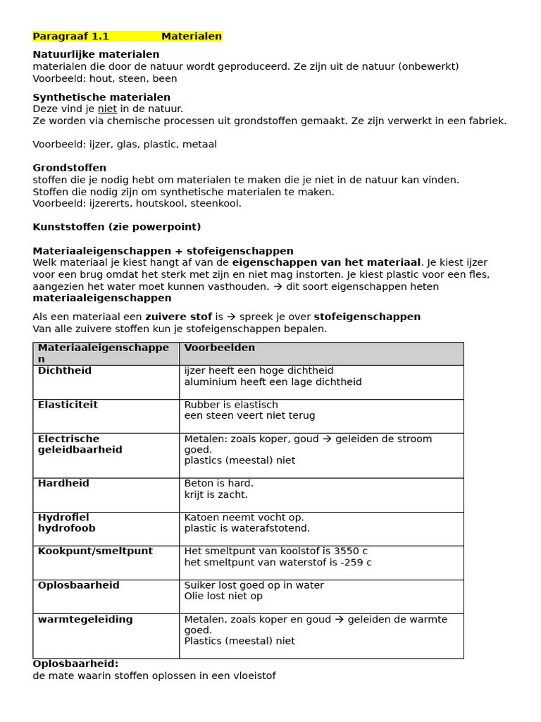 Paragraaf 1 2 3 4 Hoofdstuk 1 Samenvatting!! | PDF