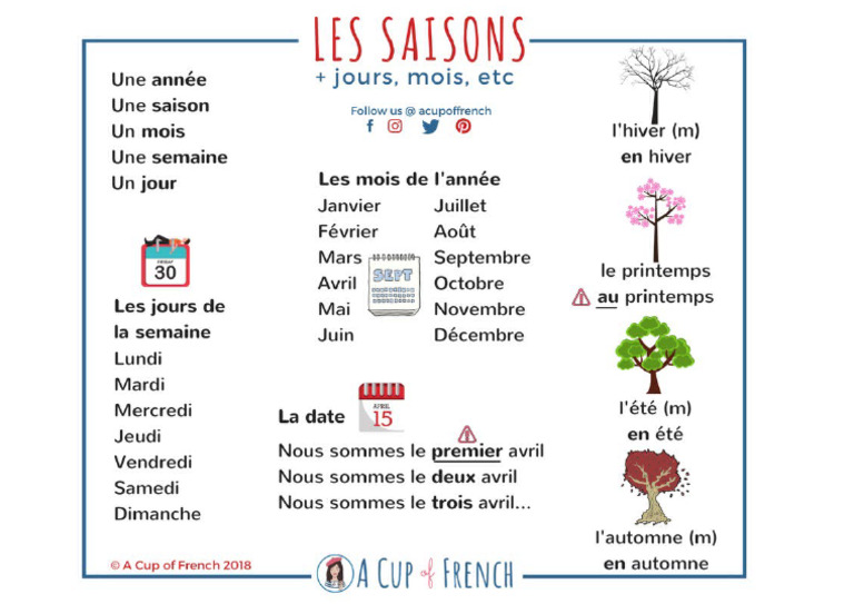 Seizoenen Dagen Van de Week Maanden Frans | PDF