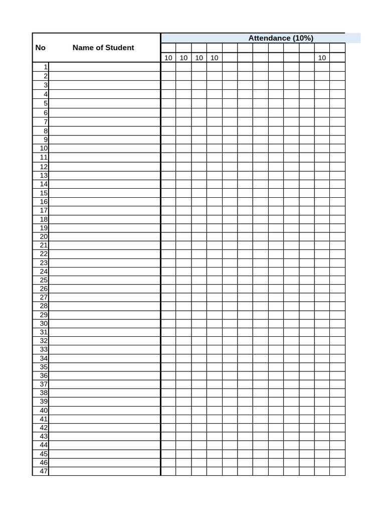 Grades | PDF