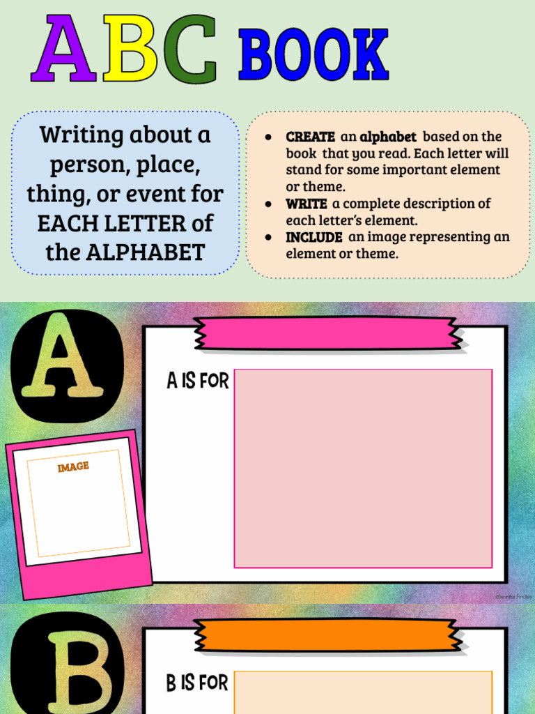 Copy of ABC BOOK Template | PDF