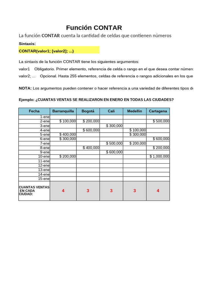 Ejercicio Funciones Contar Sumarsi1 | PDF