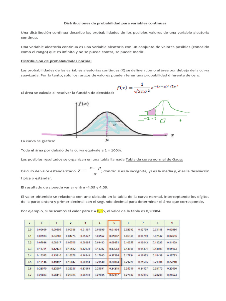 Dist de Probabilidad Continua | PDF