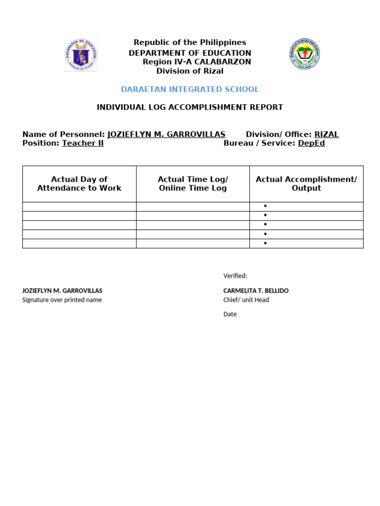 IDLAR Template | PDF