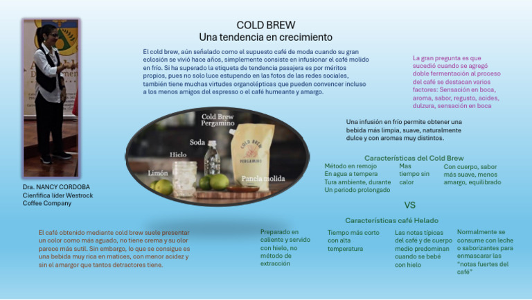 COLD BREW | PDF